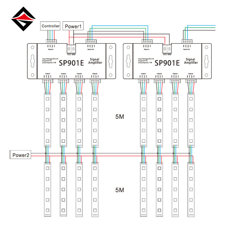 Sp901e Spi Signal Amplifier Controller For Led Strips - Supports Ws2812, Ws2811, Apa102, Sk6812 ...