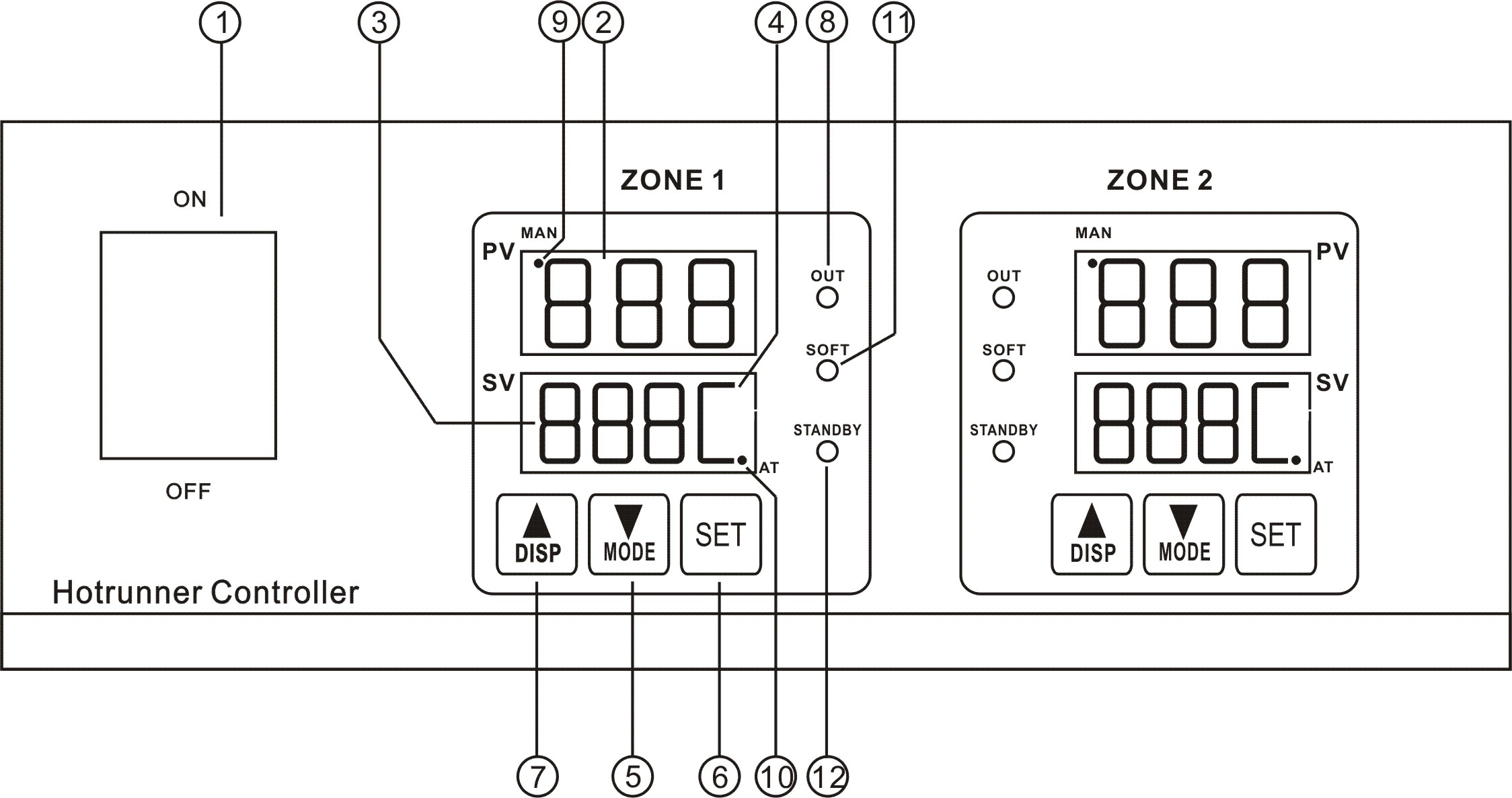 Dual Zones Pid Temperature Controller For Hot Runner Systems, High Quality Dual Zones Pid ...