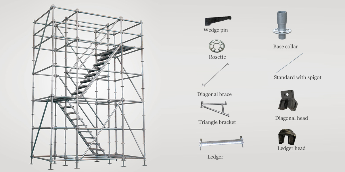 Multidirectional Hdg Construction Scaffolding: Xing He Functional Layher Ringlock System For ...