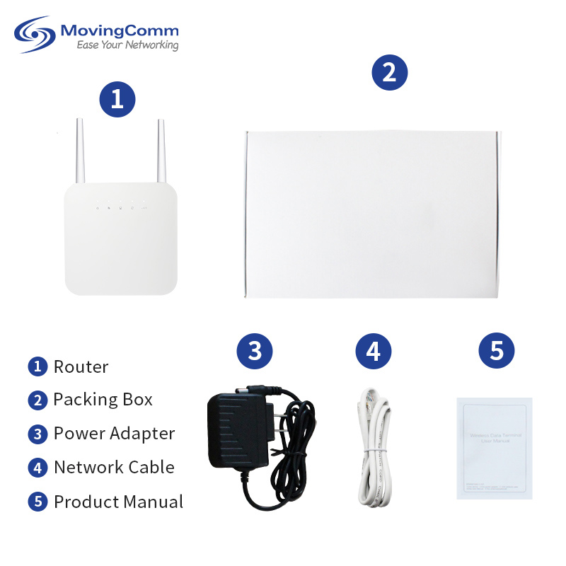 미니 Soho 휴대용 4g Cpe 모뎀 무선 라우터, Bossgoo.com의 고품질 미니 Soho 휴대용 4g Cpe 모뎀 무선 라우터