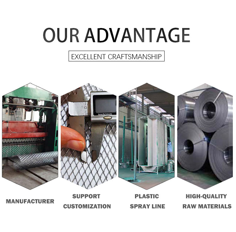 Hot Dipped Galvanized Expanded Wire Mesh & Expanded Metal Sheets, High Quality Hot Dipped ...