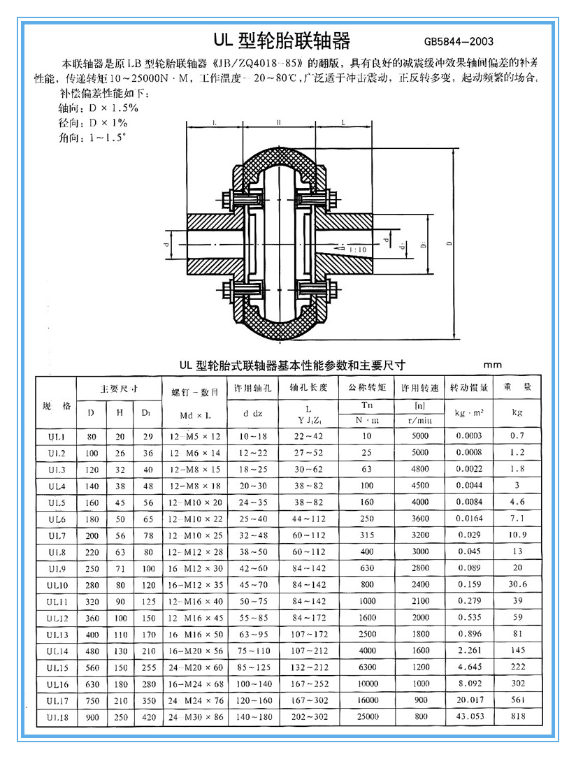 Flexible Tire Coupling Rubber Tyre Coupling Various Models High