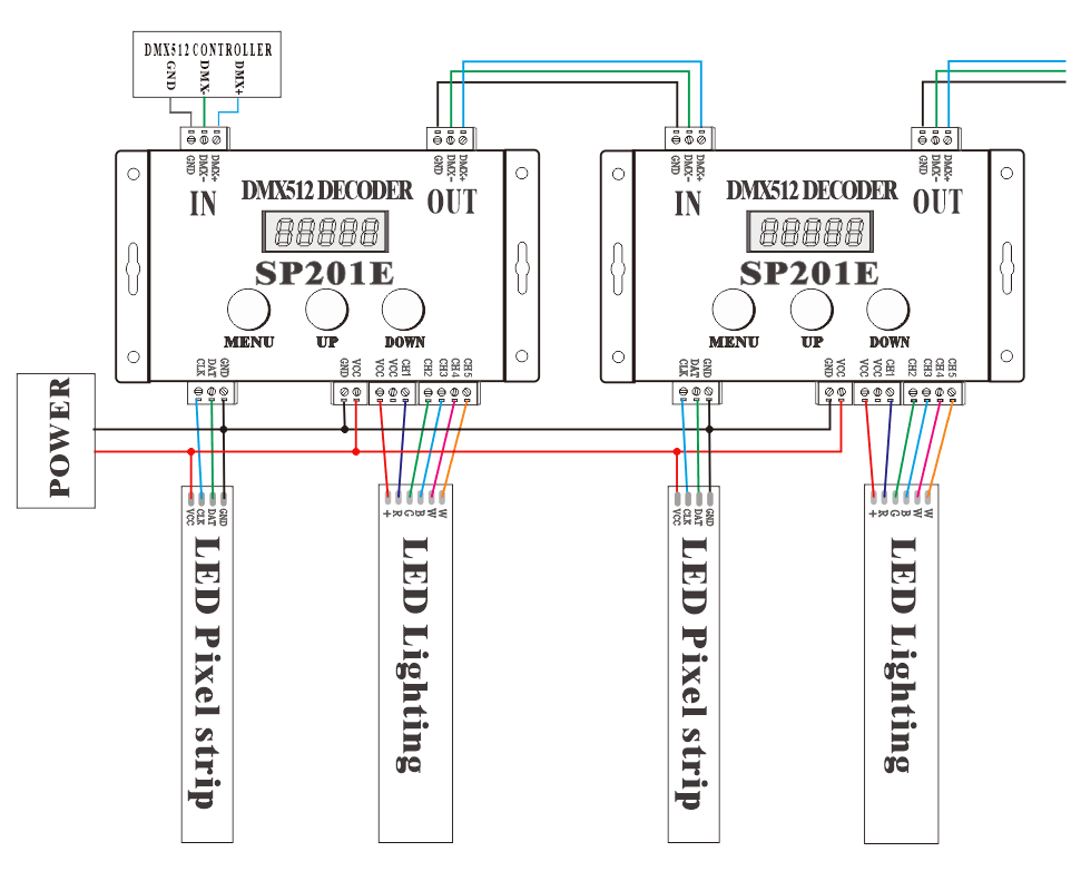 Dmx512 Decoder For Spi Signal Addressable Rgb Pixel Led With 5 Channel Pwm Output (ws2812b ...
