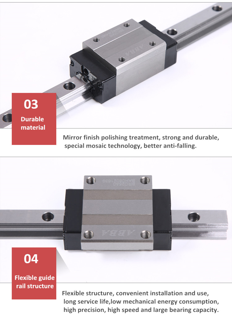 Abba Cnc Machine Linear Guide Blocks - In Stock: Brh20bl, Brh25bl, Brh30bl, Brh35bl, Brh45bl ...