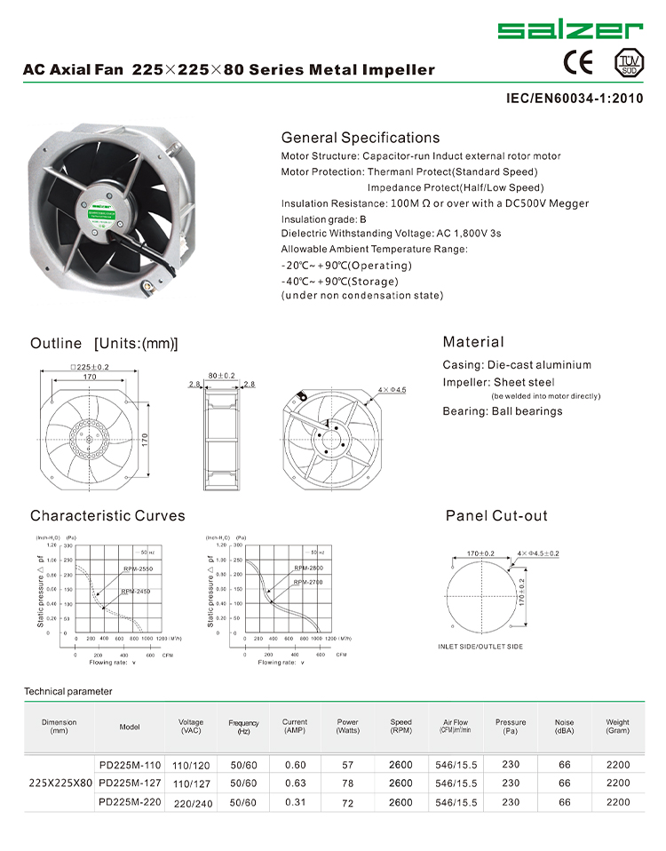 Salzer Pd160m-220 Ac Industrial Axial Flow Fan, High Quality Salzer Pd160m-220 Ac Industrial ...