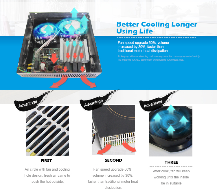 220v Multi 4 Burner Induction Cooker Stove 3500w, High Quality 220v Multi 4 Burner Induction ...