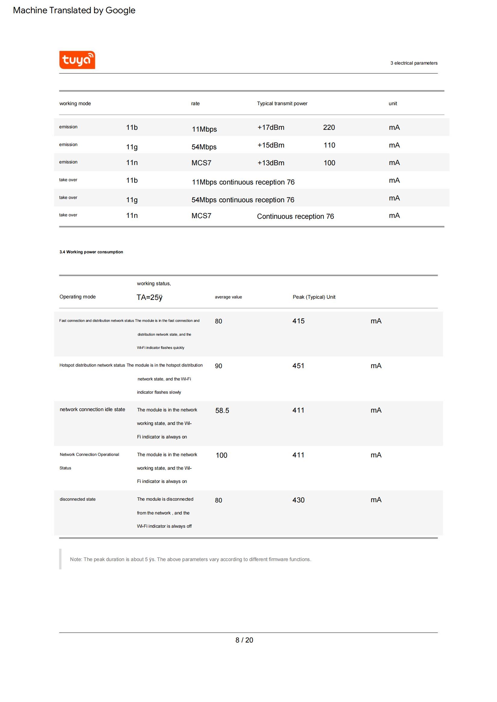 Esp8285 Module 1mb Flash For Tasmota And Esphome Firmware Custom Smart Plug, High Quality ...