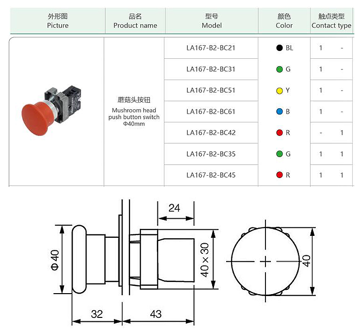 Mushroom Head Push Button Switch La167-b2-bc42 40mm 1no 1nc, High Quality Mushroom Head Push ...