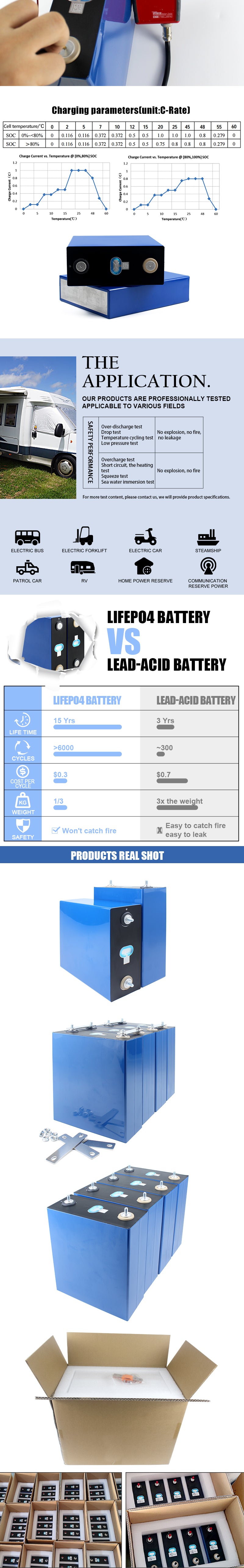 302ah Lithium Ion Energy Storage Battery For Home Solar Systems By Catl, High Quality 302ah ...