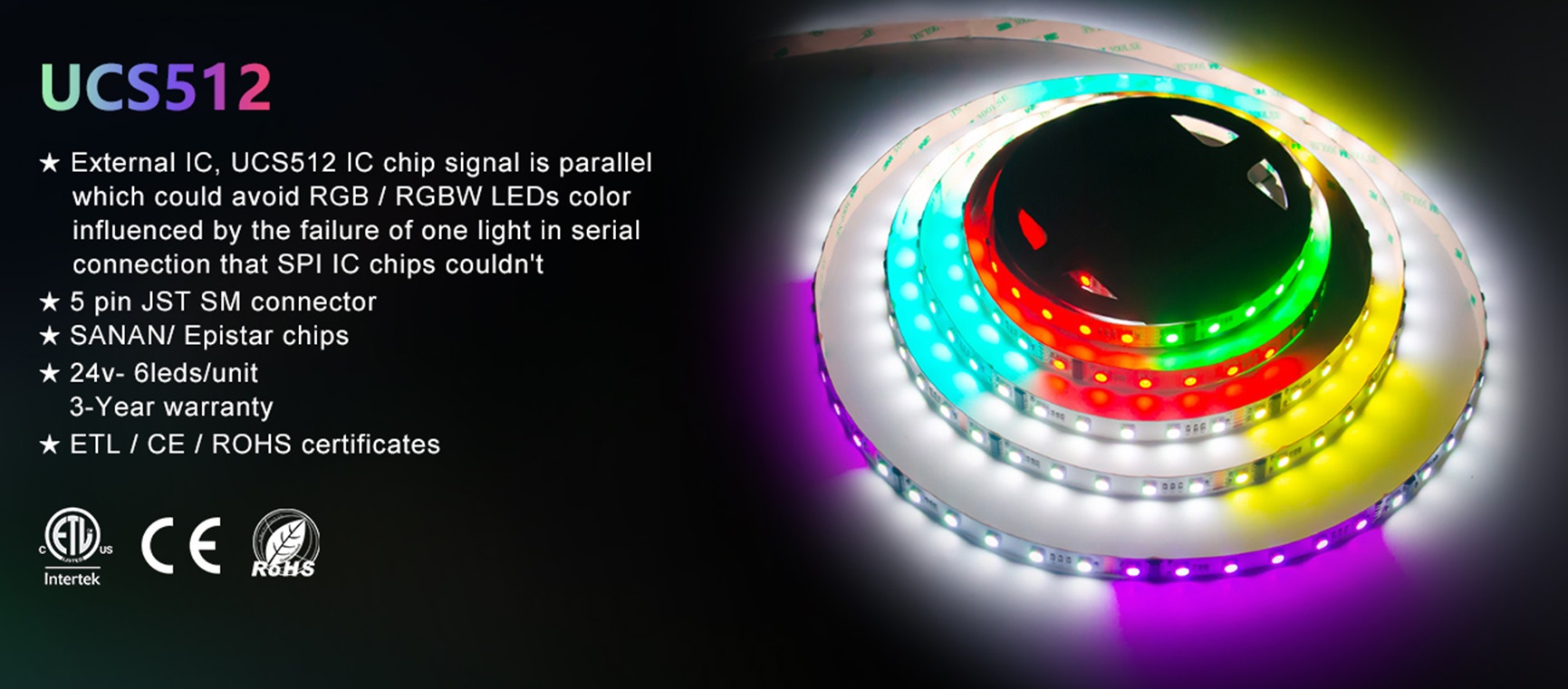 Dmx Spi Protocol Controlled Flex Led Strip Light With Rgb/rgbw Pixels ...