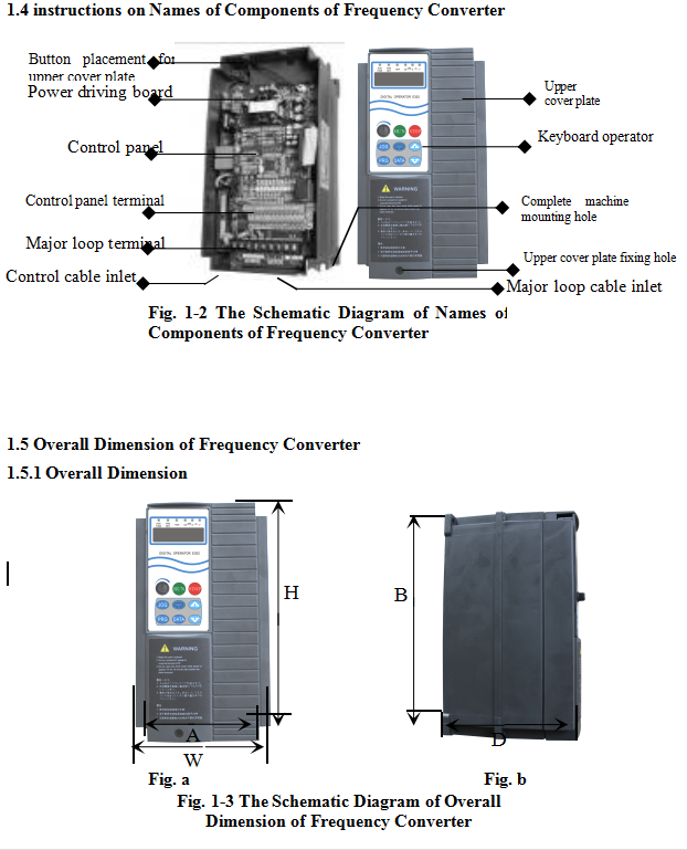 Ev Series Frequency Changer Transducer Inverter For Motor, High Quality Ev Series Frequency ...