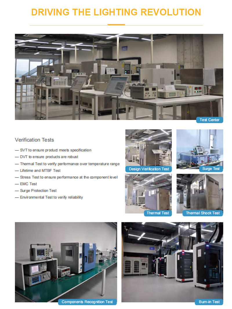 Light Attenuation Inventronics Led Driver, High Quality Light Attenuation Inventronics Led ...