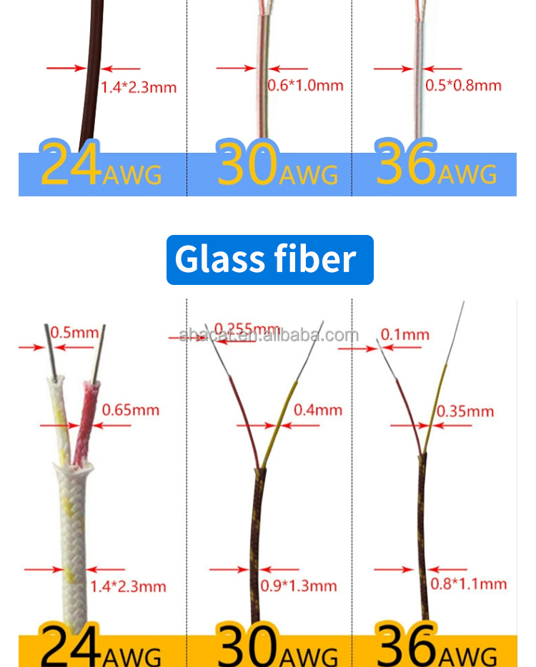 High Temperature Glass Fibre Thermocouple K Compensation Wire Extension Cable - Hh-k-24-sle ...