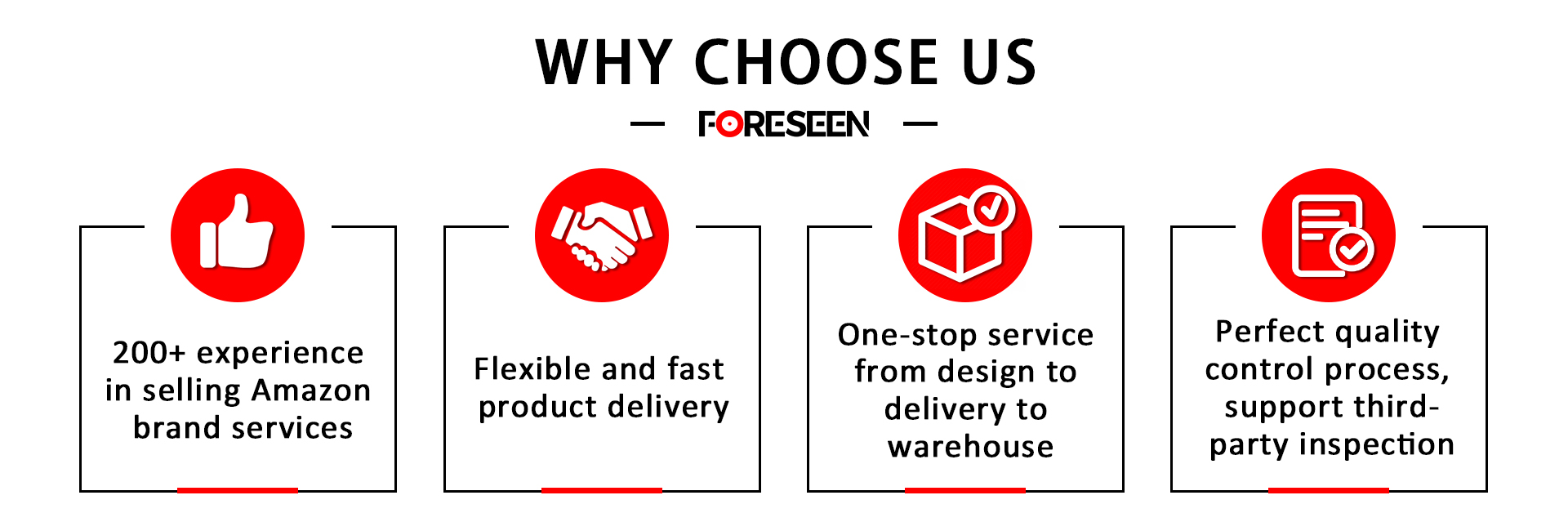 Foreseen Exclusive Custom Single-tube Digital Infrared Night Vision Goggles, High Quality ...