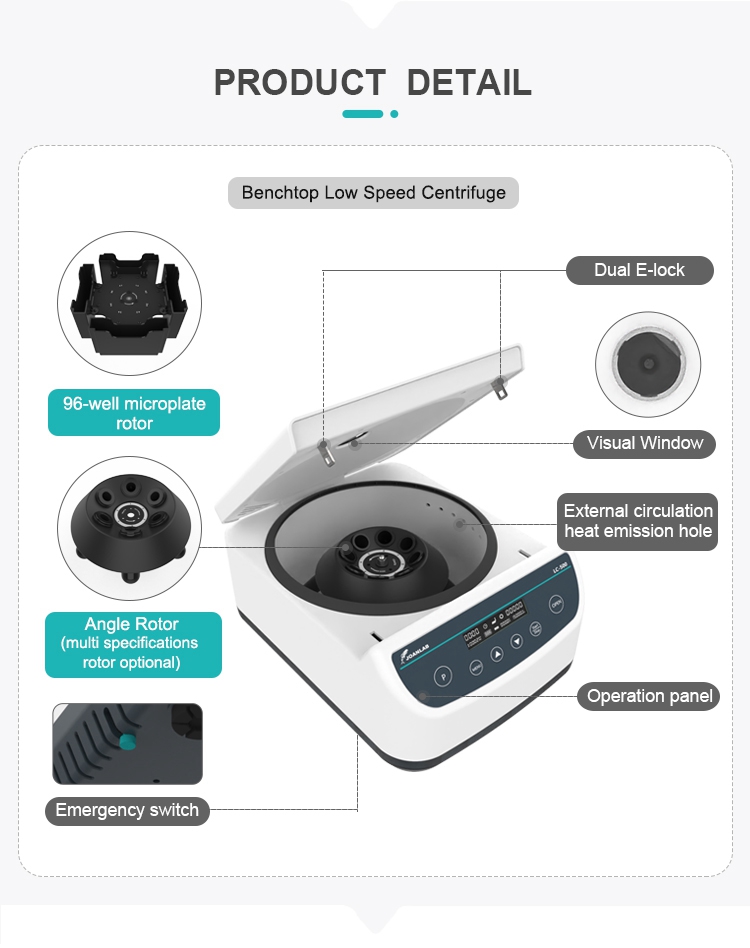 Joan Lab High Speed Centrifuge Laboratory Instrument, High Quality Joan Lab High Speed ...
