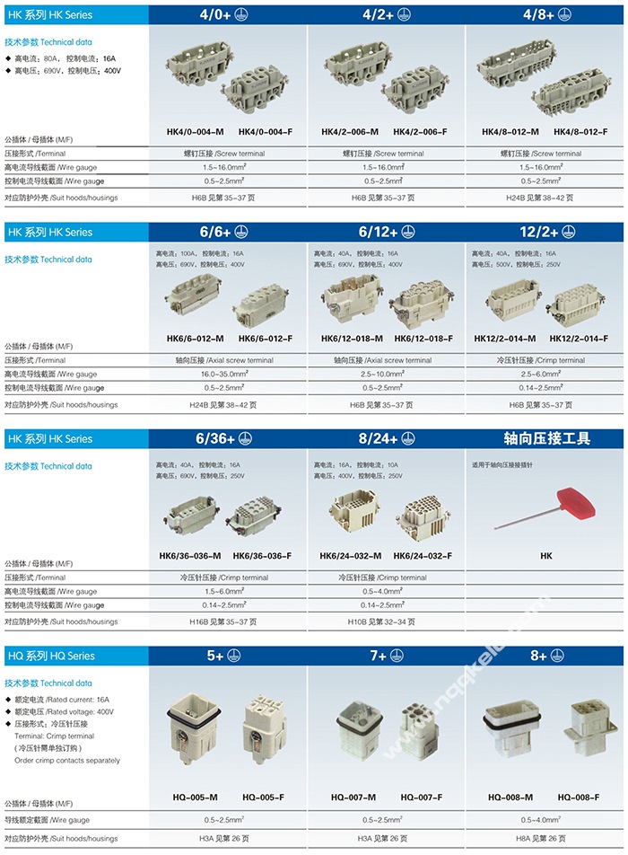 6 Port 16a Industrial Heavy Duty Electrical Connector (hdc-hsb-006-01s), High Quality 6 Port 16a ...