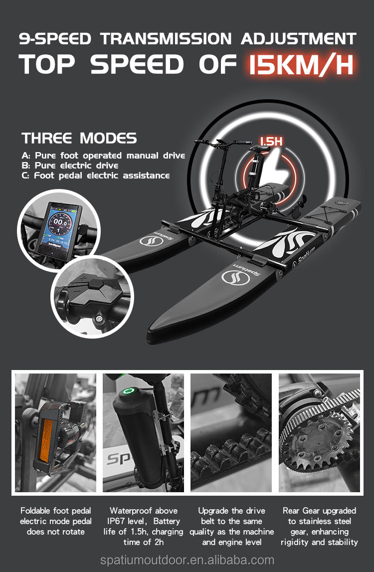 Water Sports & Recreational Equipment: Spatium 2024 Collection - Pontoons, Electric Water Bikes ...