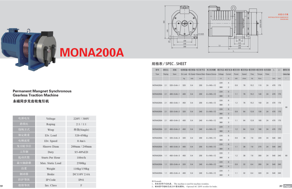 Traction Machine Monadrive Gearless Motor For Elevators - 320kg/630kg Mona200, High Quality ...