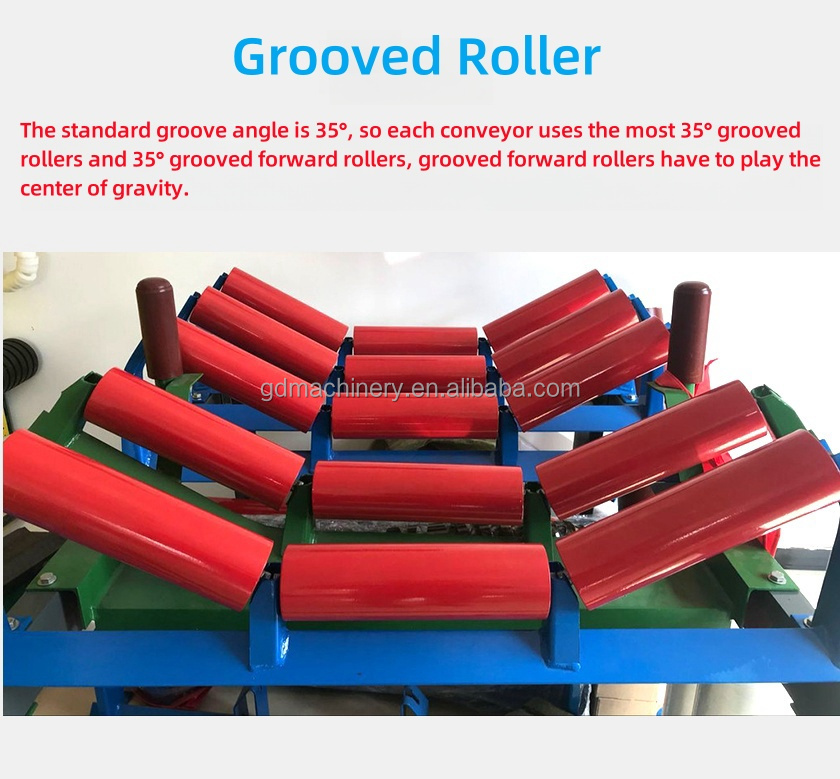 Rubber Belt Conveyor Rollers: Return Rollers And Load Carriers, High Quality Rubber Belt ...