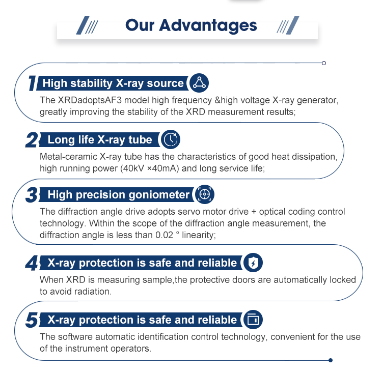 Dw-xrd-y3500 X-ray Diffraction Instrument & Diffractometer Machine Analyzer, High Quality Dw-xrd ...