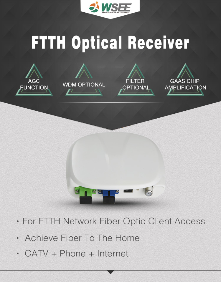 Mini Ftth Receiver For Wdm Gpon/xgspon Nodes, High Quality Mini Ftth Receiver For Wdm Gpon ...