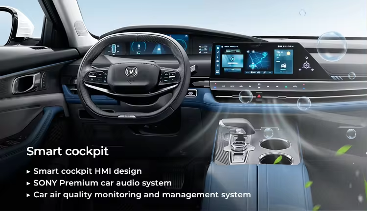 Changan Uni-k New Energy 2024: Smart Electric Idd 1.5t Suv With 135km Range, Hybrid 4-wheel ...