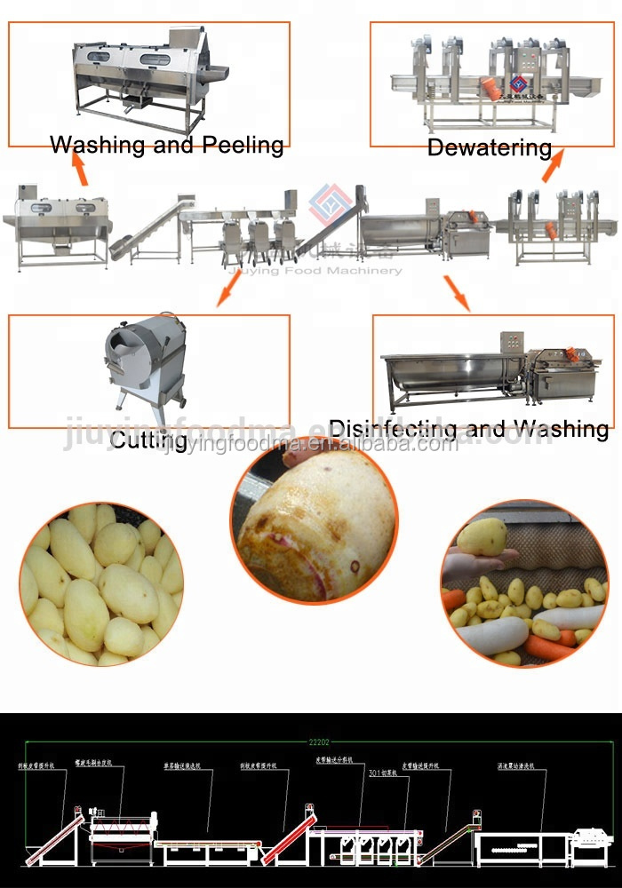 Automatic Frozen Vegetable And Root Vegetables Production Line For Engineers, High Quality ...