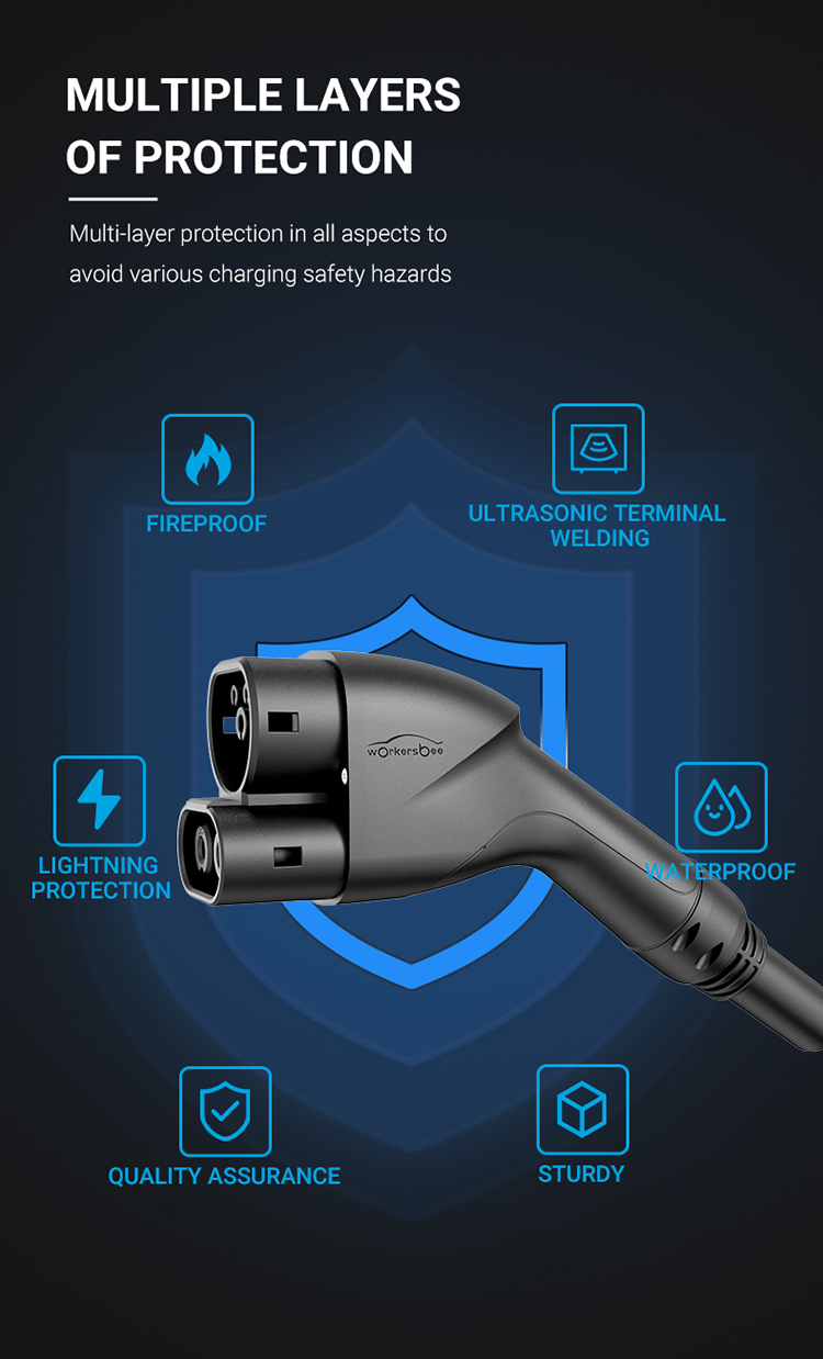 Workersbee Dcfc Ev Charging Connector With Cable Ccs2 Liquid-cold Dc 500a Dc Fast Charging Tuv ...