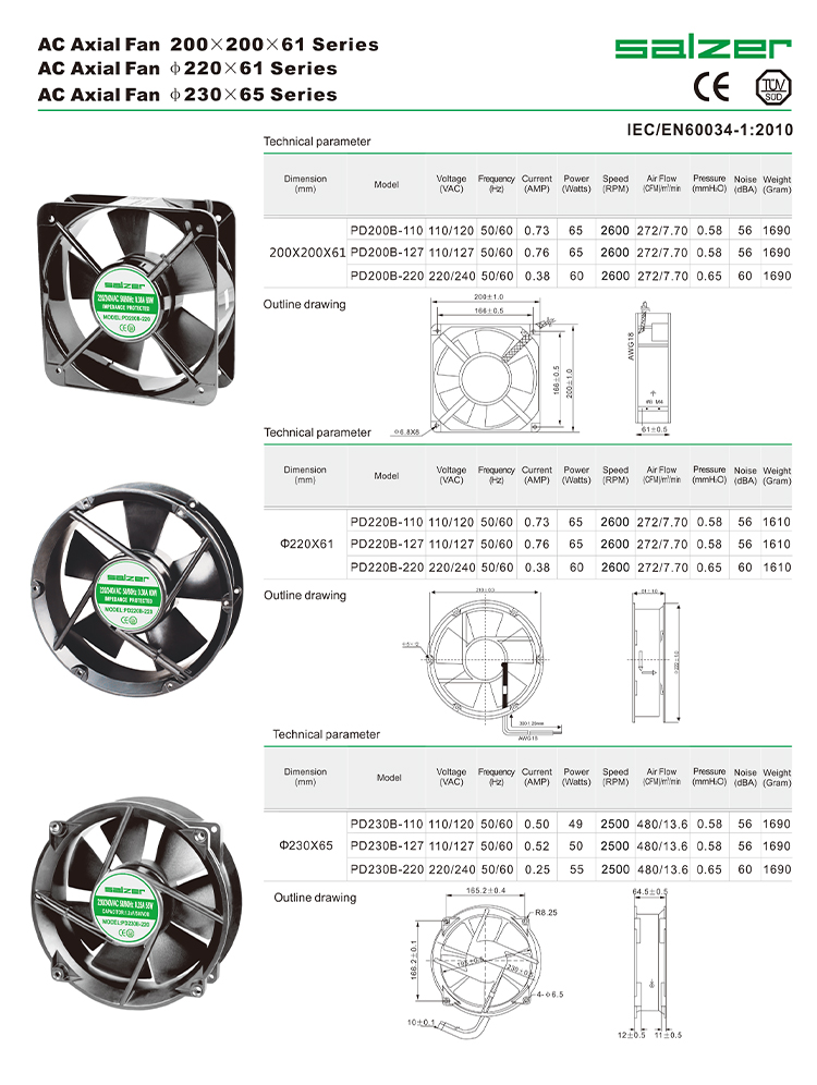 Salzer Pd90b-220 Ac Axial Fan 92x92x25mm Ball Bearing Tuv Ce, High Quality Salzer Pd90b-220 Ac ...