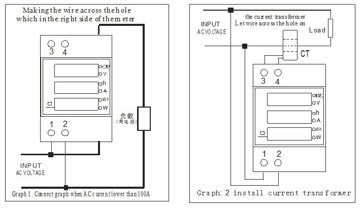 Din-rail Multi-function D52-2047 Digital Meter - Lcd Voltmeter And Ammeter, High Quality Din ...