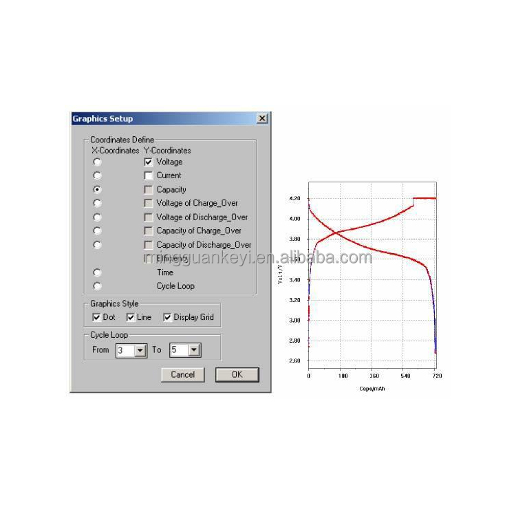 8 Channel Battery & Supercapacitor Analyzer With Laptop & Software - Bst8-a6v0, High Quality 8 ...