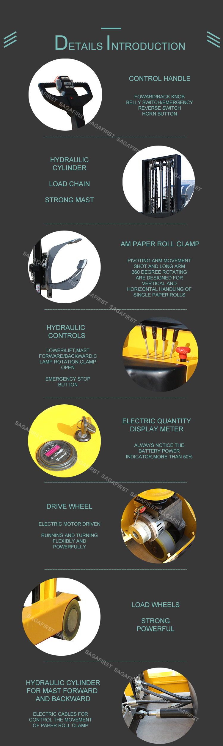 전기 회전 롤러 클램프가있는 자동 종이 롤 스태커 리프트 의 고품질 전기 회전 롤러 클램프가있는 자동 종이 롤 스태커 리프트