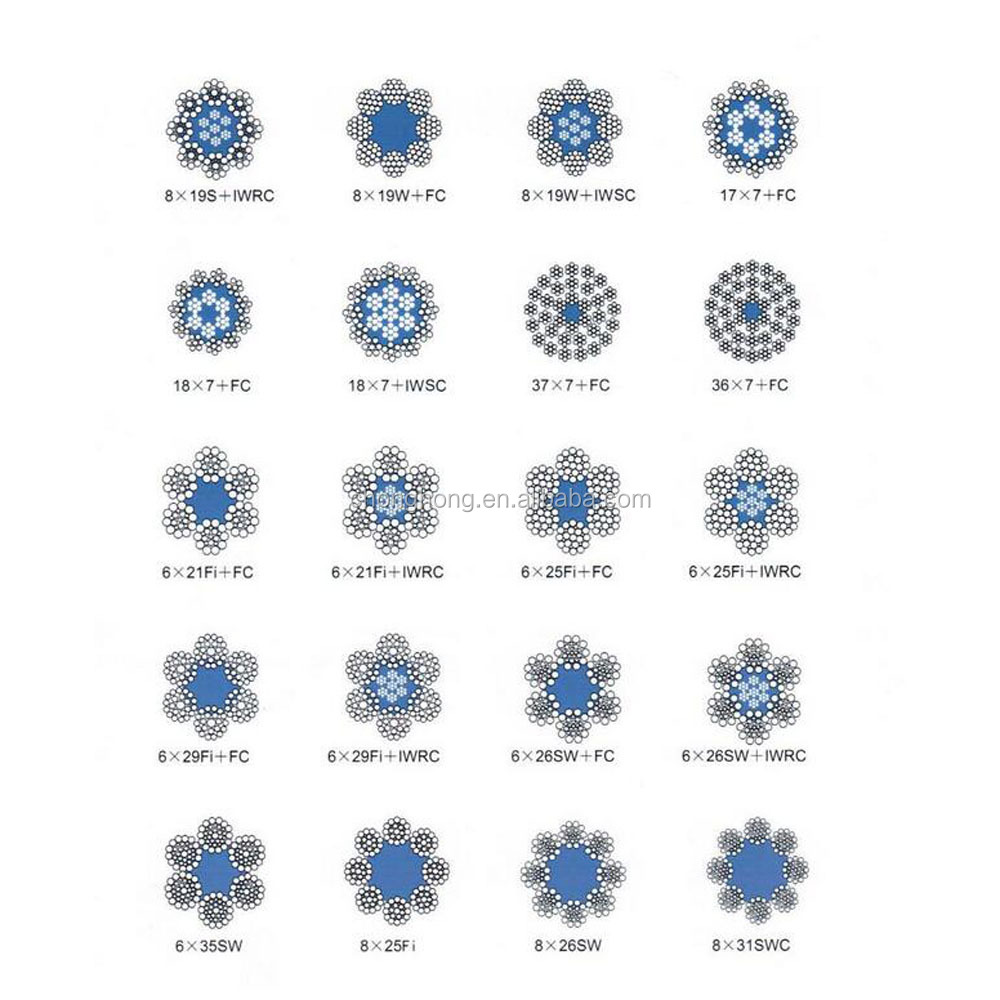 26mm Ungalvanized 강선 로프 : 6x37+fc 블랙 오일 마감 처리, Bossgoo.com의 고품질 26mm Ungalvanized 강선 로프 : 6x37 ...