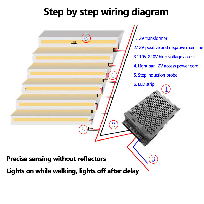 Indoor Automatic Stair Light Controller With Motion Sensor For Recessed Led Stairs Light, High ...