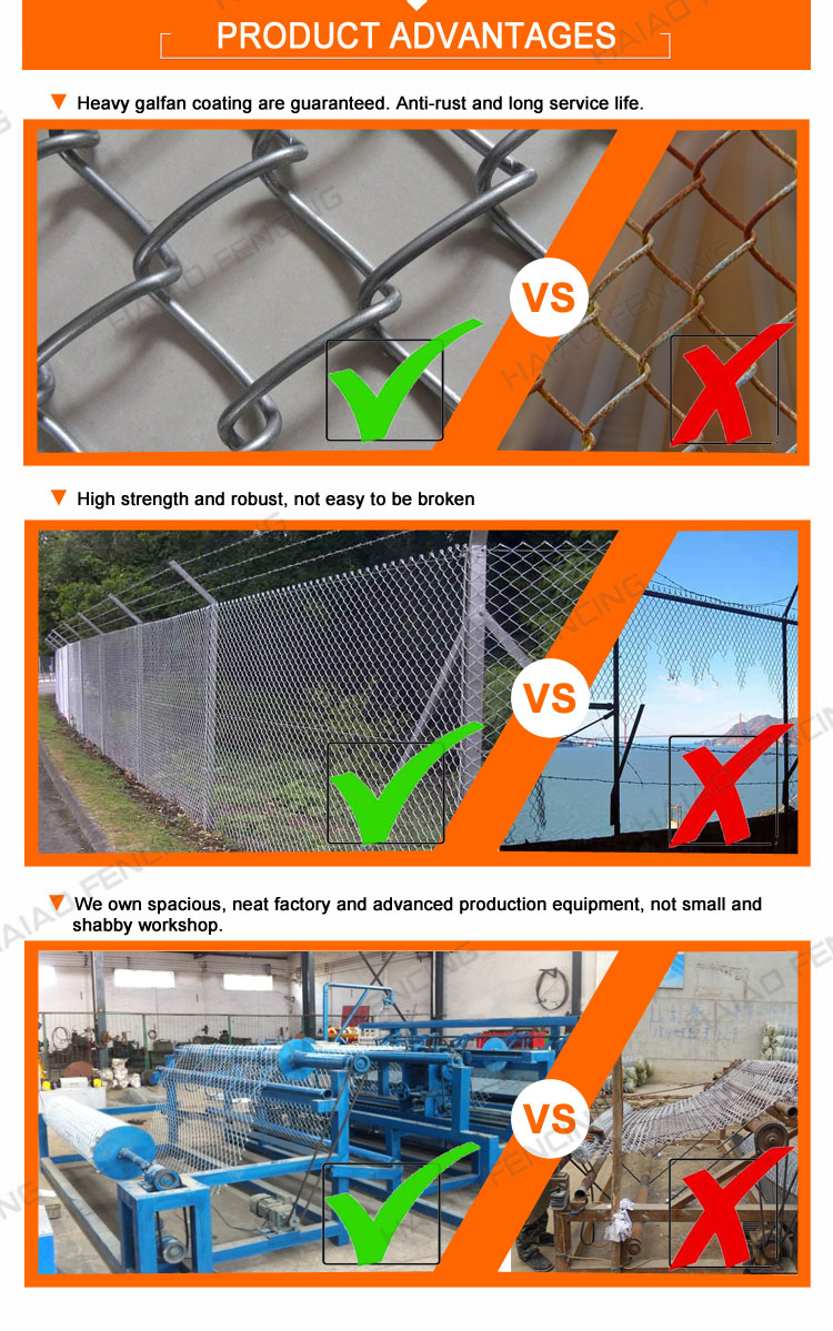 Chain Link Fence For Court Wire Mesh Fence, High Quality Chain Link Fence For Court Wire Mesh ...