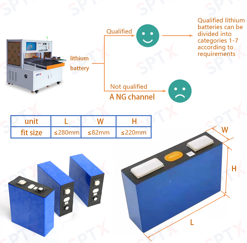 8 Channel Automatic Prismatic Battery Sorting Machine For Lithium Ion Cells (ir & Voltage), High ...