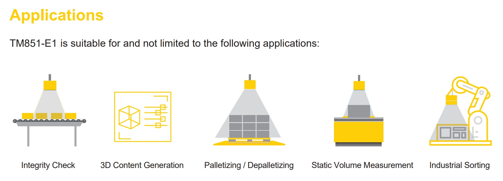 High Frame Rate Machine Vision Industrial Camera With Mm-level Accuracy - Tm851-e1 & Tm851-e2 3d ...