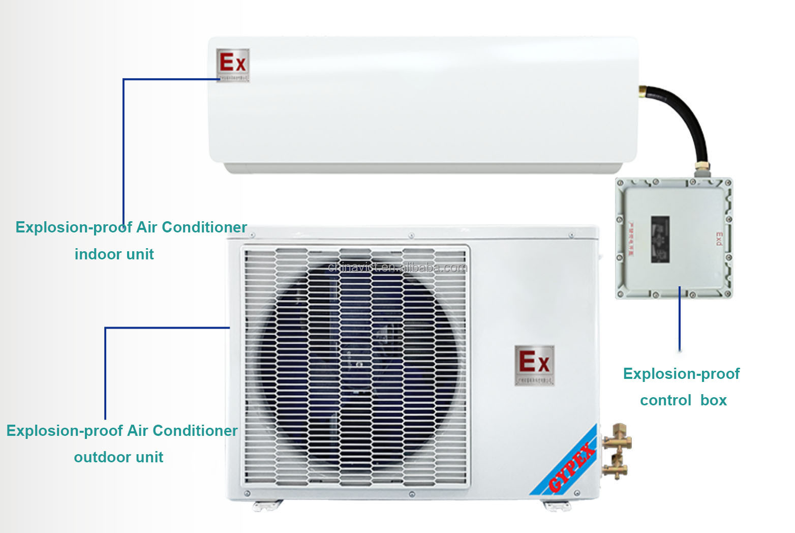 Explosion-proof Wall-mounted Air Conditioner Bkfr Series, High Quality Explosion-proof Wall ...