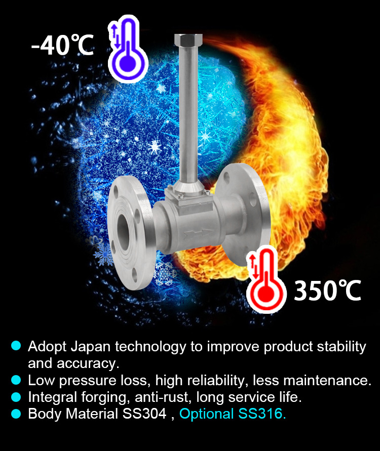 อุณหภูมิสูง Digital Rs485 Biogas Biogas ไอน้ำไอน้ำ คุณภาพสูง อุณหภูมิสูง Digital Rs485 Biogas ...