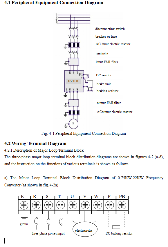 Ev Series Frequency Changer Transducer Inverter For Motor, High Quality Ev Series Frequency ...