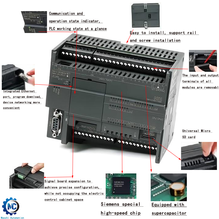 Siemens Simatic S7-200 Smart Cpu Module 36 I/24 O With 220v Ac Or 110v Dc Power Supply, High ...