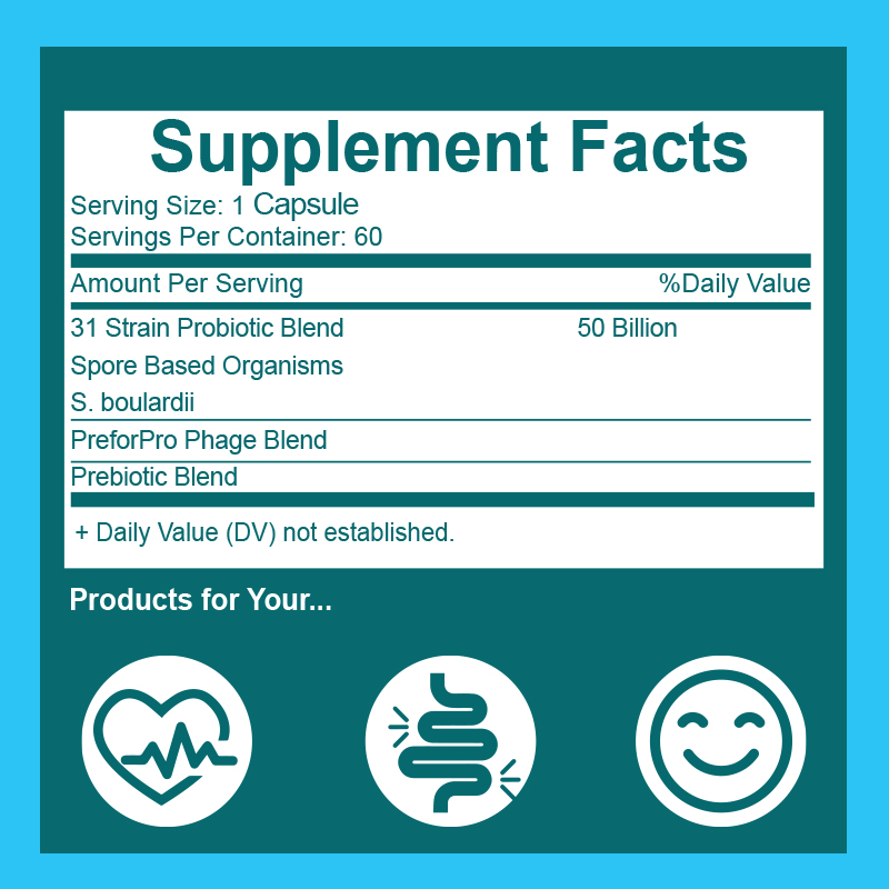 Wholesale Probiotic Capsules: Nutritious, Healthy, And Custom Labeled, High Quality Wholesale ...