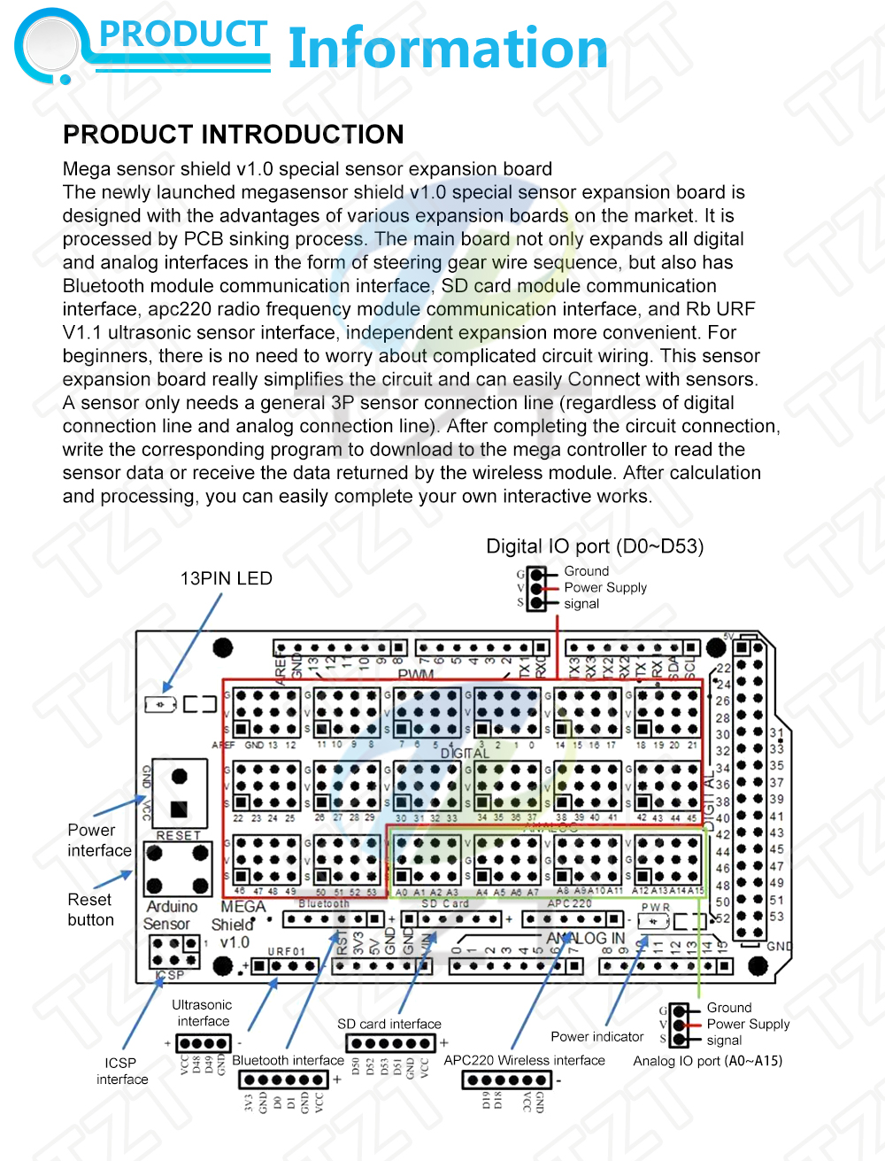 Arduino Mega Sensor Shield V1.0 V2.0 - Dedicated Expansion Board For Mega 2560 With Iic ...