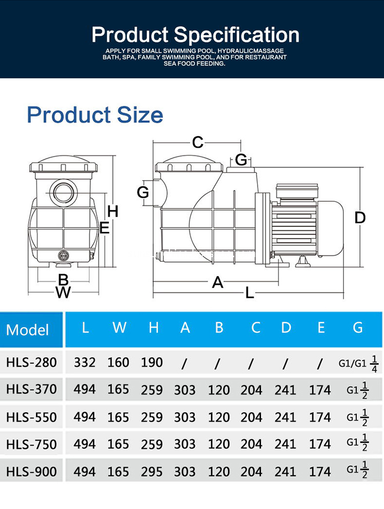 Best Selling New Design Dc Solar Water Pump, High Quality Best Selling New Design Dc Solar Water ...