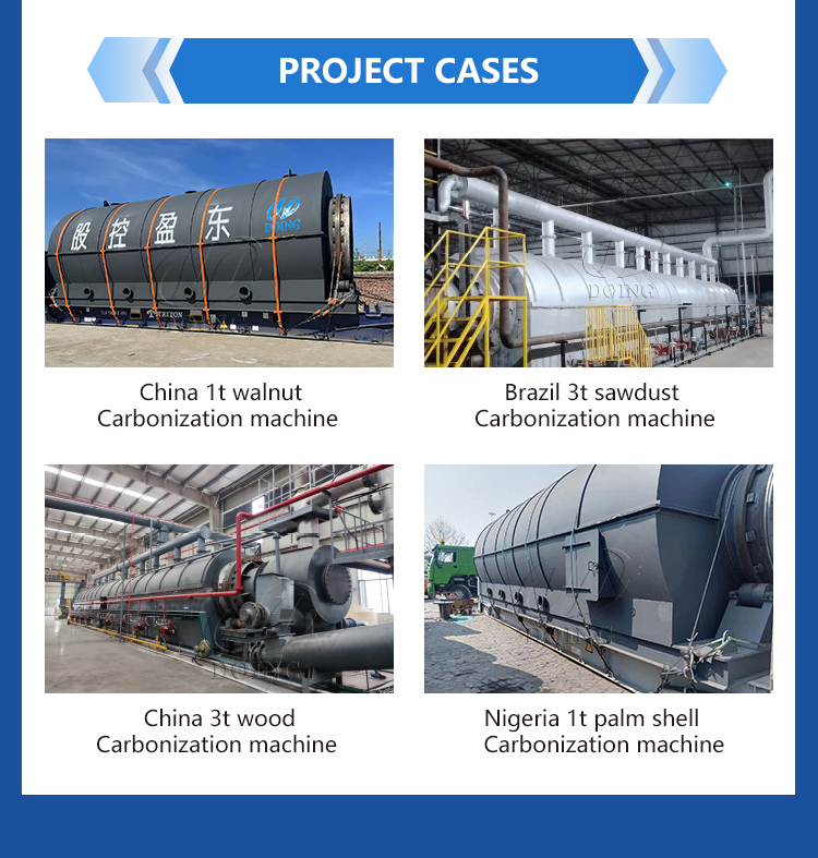 Continuous Rotary Biochar Pyrolysis Stove For Palm Kernel Shell And Coconut Shell, High Quality ...