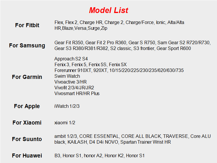 20mm Stainless Steel Watch Band Strap For Smartwatch Fenix 6s, 5s, 5s Plus, High Quality 20mm ...