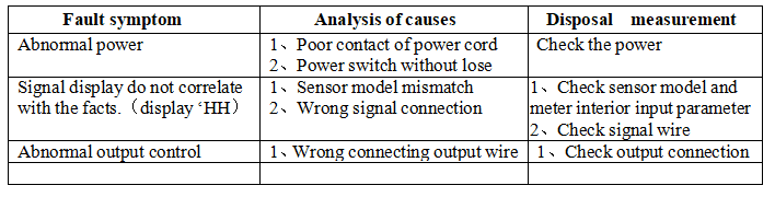 Xmt-jk808 시리즈 멀티 웨이 지능형 온도 컨트롤러, Bossgoo.com의 고품질 Xmt-jk808 시리즈 멀티 웨이 지능형 온도 컨트롤러