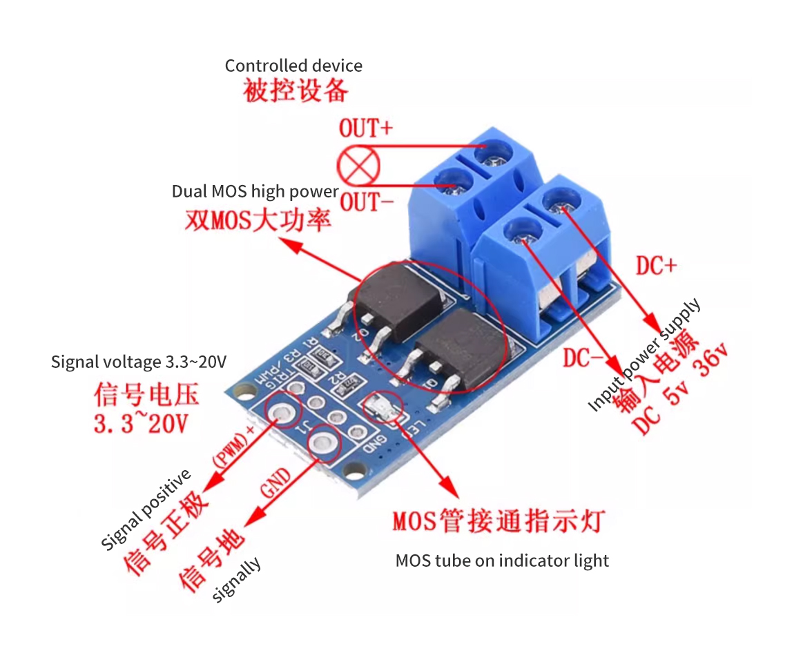 Mos Fet 트리거 스위치 모터 제어 보드 용 Pwm 레귤레이터 제어판, Bossgoo.com의 고품질 Mos Fet 트리거 스위치 모터 제어 보드 용 Pwm 레귤레이터 제어판