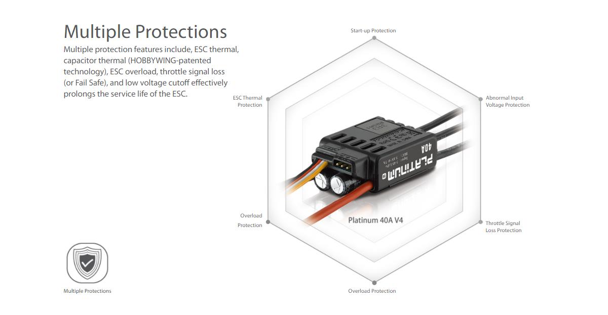 Hobbywing Platinum 40a V4 Brushless Electronic Speed Controller (esc ...