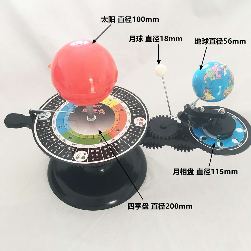 Solar System Model: Earth, Sun, And Moon Tellurion For Elementary ...